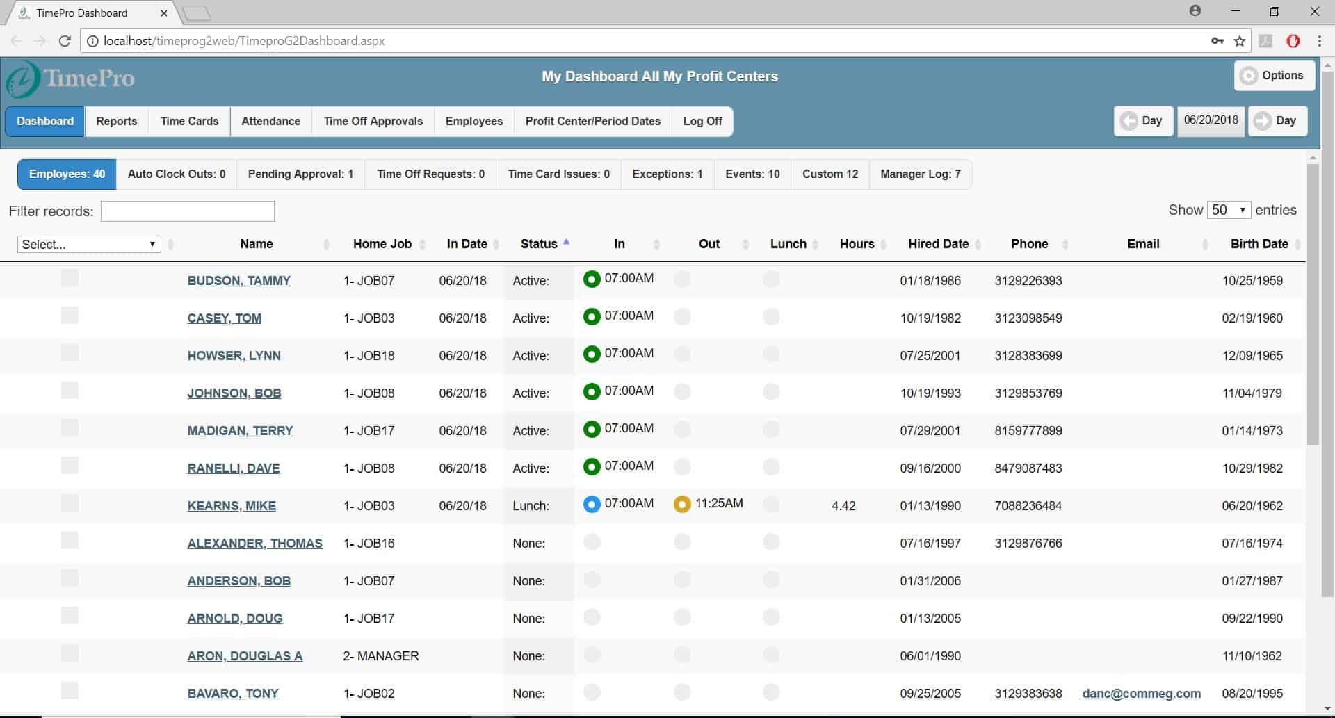 TimePro Dashboard | Cloud-based Scheduling | Commeg Systems
